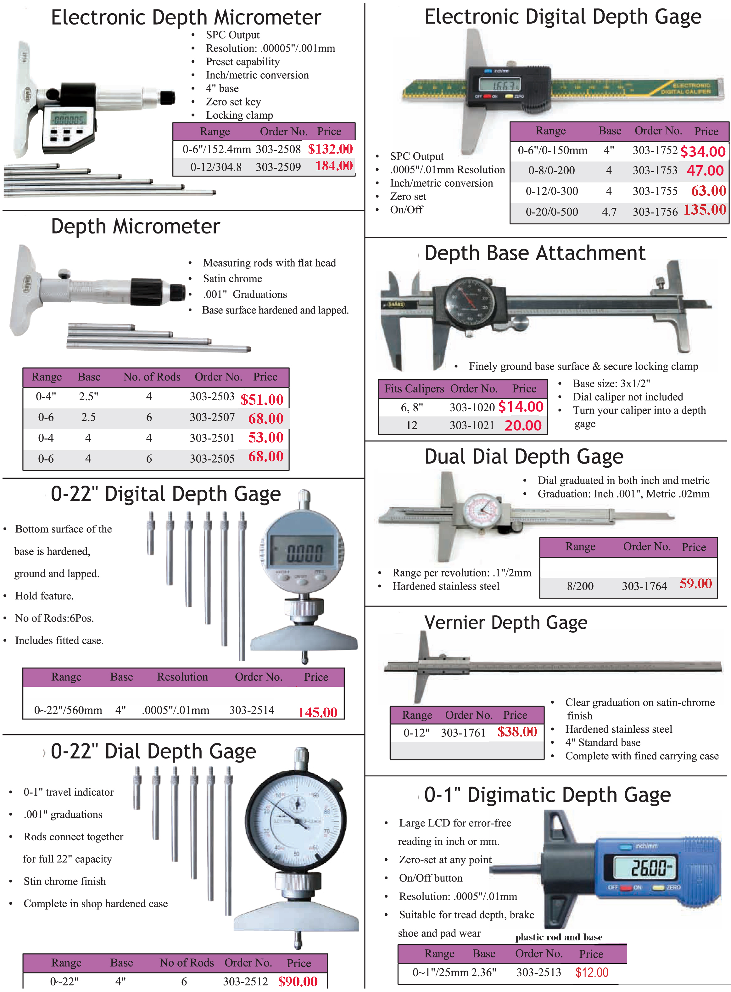 Arch City - Depth Micrometers